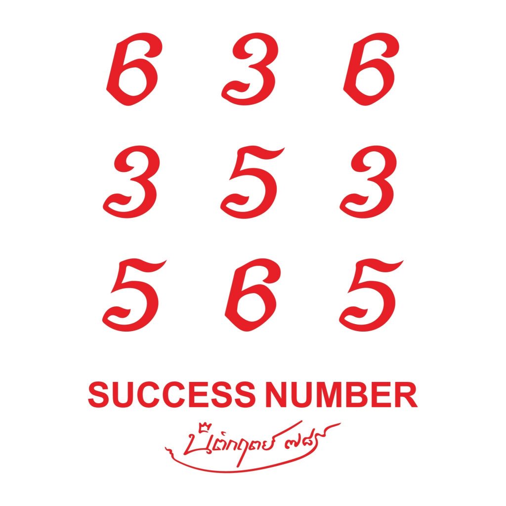 Success number – www.decoder.name
